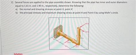 Solved 2 Several Forces Are Applied To The Pipe Assembly
