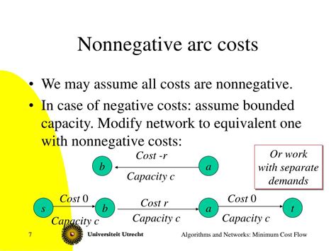 ppt minimum cost flow powerpoint presentation free download id 587136