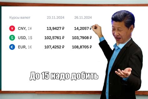 Официальные курсы валют на 26 ноября ¥ Р14 2057 Р103 7908 € Р108 8705