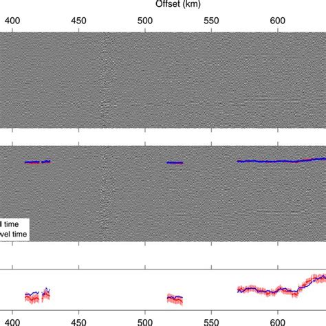 Ultra Long Offset Seismic Data Recorded By Obs45 A Pressure Data Are Download Scientific