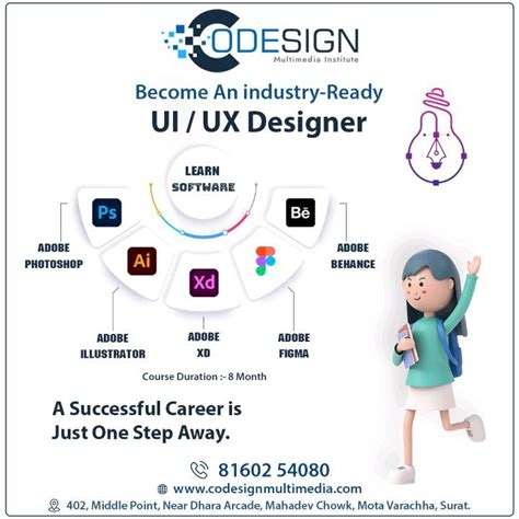 Codesign Multimedia Institute On Linkedin Uiux Ui Uidesign Ux