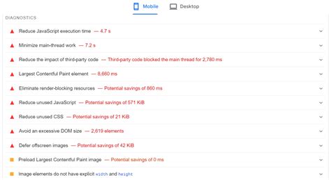 What Is Website Performance And Why Is It Important