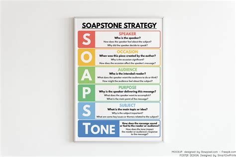 Soapstone Strategy Poster English Language Educational Poster For