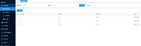 智慧园区管理系统，javavue，源码文档智慧园区管理系统二开java Csdn博客