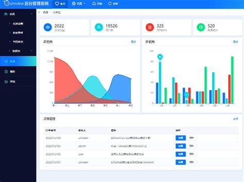 管理系统界面素材网站图片免费下载 Zcool站酷