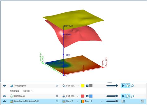 Thickness Grids