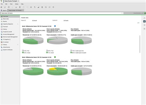 Data Center Infrastructure Management Dcim