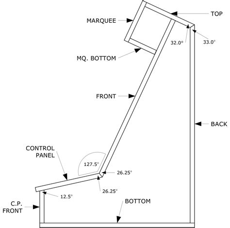 2 Player Bartop Arcade Machine Powered By Pi Artofit