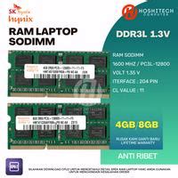 Jual Ram 8Gb Ddr3l Murah Terbaik Harga Terbaru Juni 2025