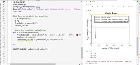 Stuck On A MATLAB Error Any Help Would Be Chegg