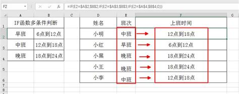 if函数写并列条件 sql if条件函数10大用法完整版 全会是高手 配合sumif vlookup更逆天 csdn博客