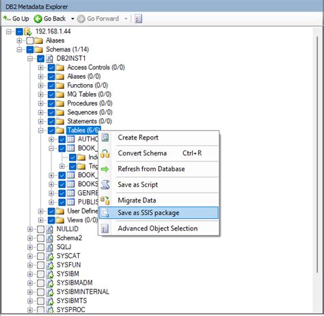 Bowel Movements How To Migrate A Db2 Database To Sql Server