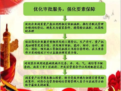 《鞍山市人民政府办公室关于印发〈加快清理盘活闲置土地闲置厂房闲置楼宇和烂尾楼的政策措施〉的通知》文件解读 文件解读 鞍山市人民政府