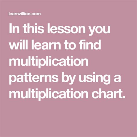 Multiplication Chart For Finding Patterns