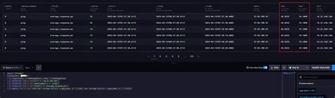 Assign Latlon To Telegraf Ping And Place On Geomap Geomap Panel Grafana Labs Community Forums