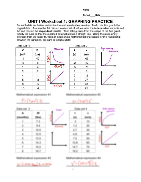 Solution Physics Unit 1 Worksheet 1 Studypool Worksheets Library