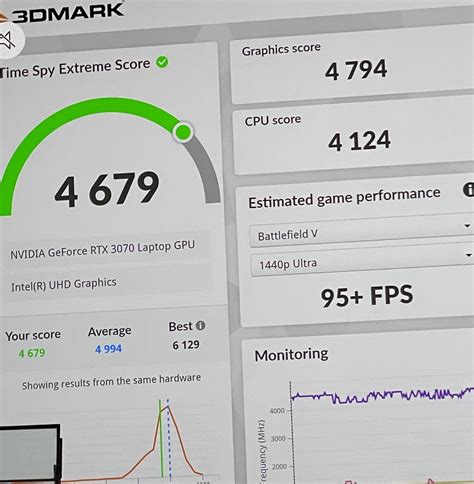 Timespy Extreme Benchmark Beforeafter Overclock Normal X15 R1 R