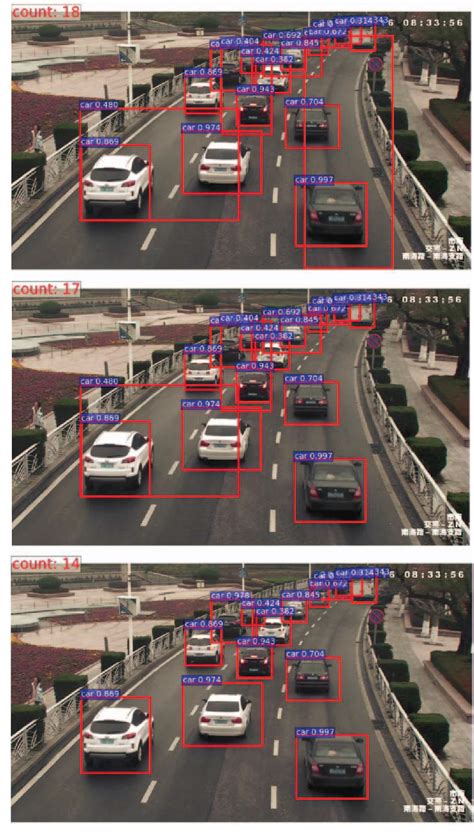 Figure 4 From Vision Based Vehicle Detecting And Counting For Traffic Flow Analysis Semantic