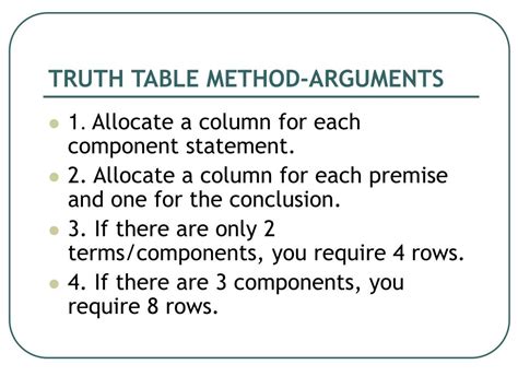 Ppt Deductive Reasoning Propositional Logic Powerpoint Presentation