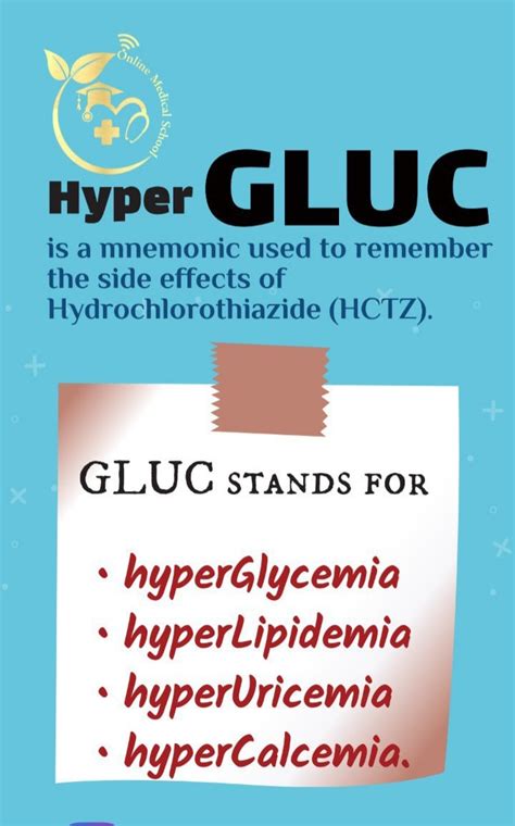 🧩 Medical Mnemonics Side البورد العراقي للصيدلة السريرية Facebook