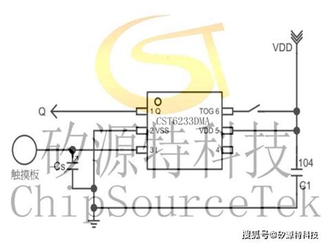 矽源特cst6233图文集 矽源特chipsourcetek 搜狐大视野 搜狐新闻