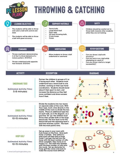 30 Lesson Plan Examples For Every Grade Level And Subject Classroom