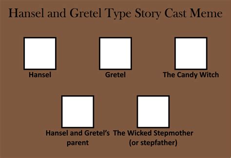 Hansel And Gretel Cast Meme New By Donamorteboo On Deviantart