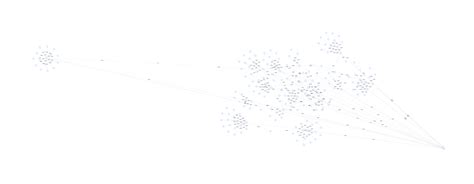 GForce布局GPU布局结果不可用 Issue 93 antvis layout GitHub