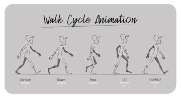Premium Vector | Character walk and run cycle on keyframe step by step.