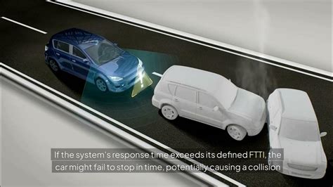 Understanding Fault Tolerant Time Interval Ftti Safetyfirst