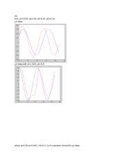 366 Lab 6 Hh Docx Ii K 0 P 0 015 Q 0 28 V0 0 12 Y0 0 14 Y1 Data Y2 Data With V0 0 05 Y0 0 5