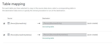 Azure Dwh Part 17 Adfimport Data From Sql Server On Premises To Asdw Sqlservercentral