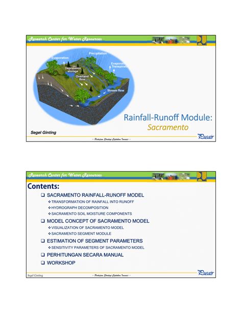 Pdf Rainfall Runoff Module Sacramento Method