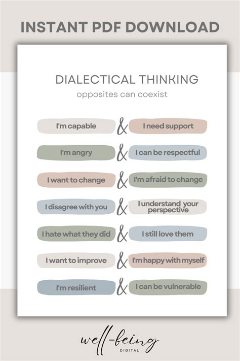 Dialectical Thinking Poster Mental Health Print