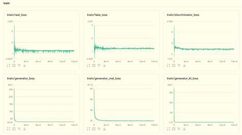 Tts Vits · Issue 1699 · Paddlepaddlepaddlespeech · Github