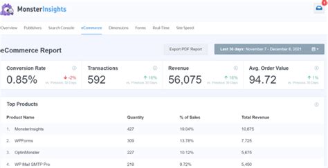 How To Properly Set Up Ecommerce Tracking In Wordpress Kerbco Web