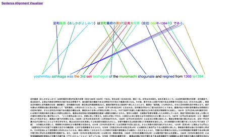 Japanese Sentence Alignment Visualizer Ham S Web