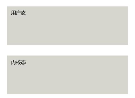 io多路复用——深入浅出理解select、poll、epoll的实现 知乎
