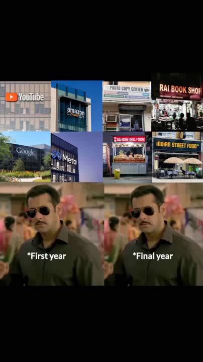 Hafiz Faisal Ali On Linkedin Universitylife Careergoals