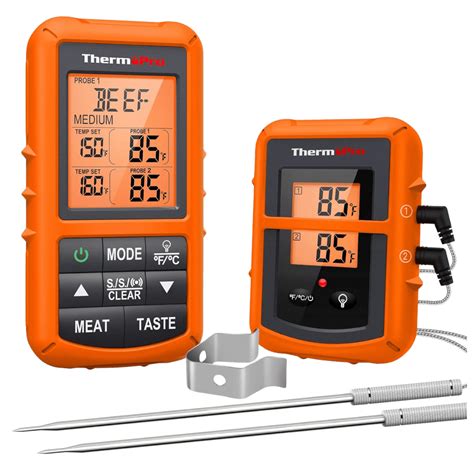 Thermopro Tp20 Review Grilling Co
