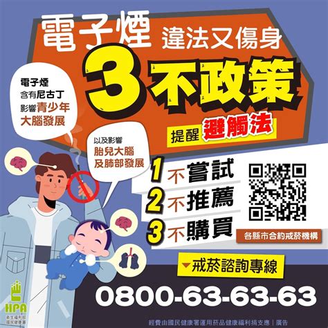 金門縣衛生局 國民健康署 金門縣政府 金門縣衛生局 關心您 📑國民健康署110年 青少年吸菸行為