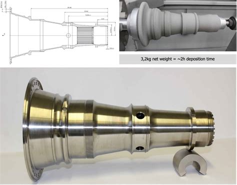 Understanding The Process Of Cold Spray Additive Manufacturing