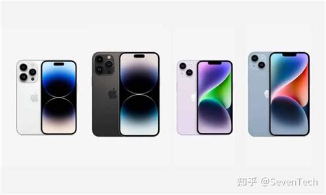 Iphone Pro