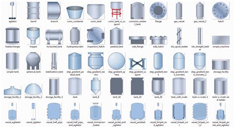 Aggregate Scadahmi Symbol Library