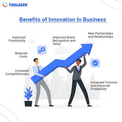 Toolagen On Linkedin Innovation Business Roi