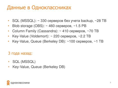 Ppt Managing Highly Concurrent Data At Odnoklassniki Powerpoint