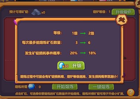 Qq Powered By Discuz