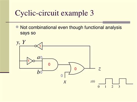 Ppt Analyzing Combinationality Of Cyclic Circuits Eecs 290a