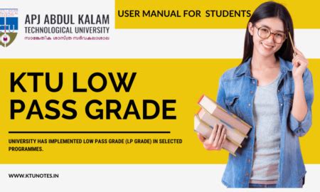 S1 NOTES 2024 SCHEME Archives KTU NOTES