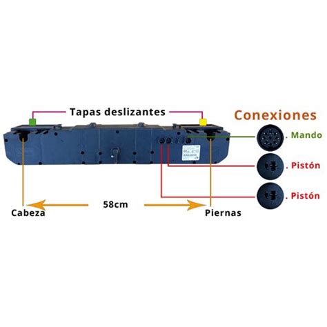 Motor Limoss Md200 M2 Para Cama Con Doble Actuador